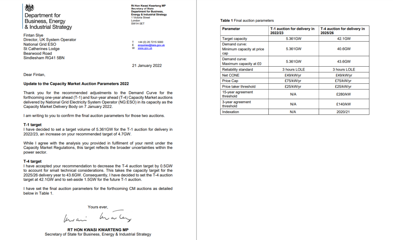 The 2022 T-1 Capacity Market Auction and Energy Storage / Invinity